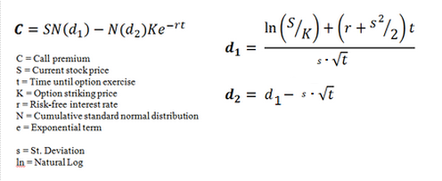 Solved In the black scholes formula, what do D1 and D2 mean/ | Chegg.com