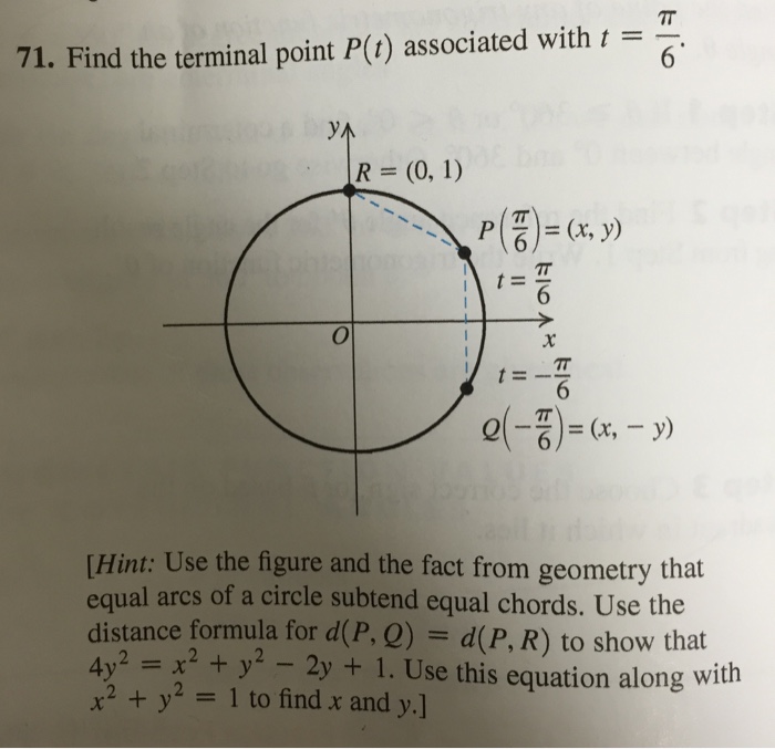 Solved Find the terminal point P(t) associated with t = | Chegg.com