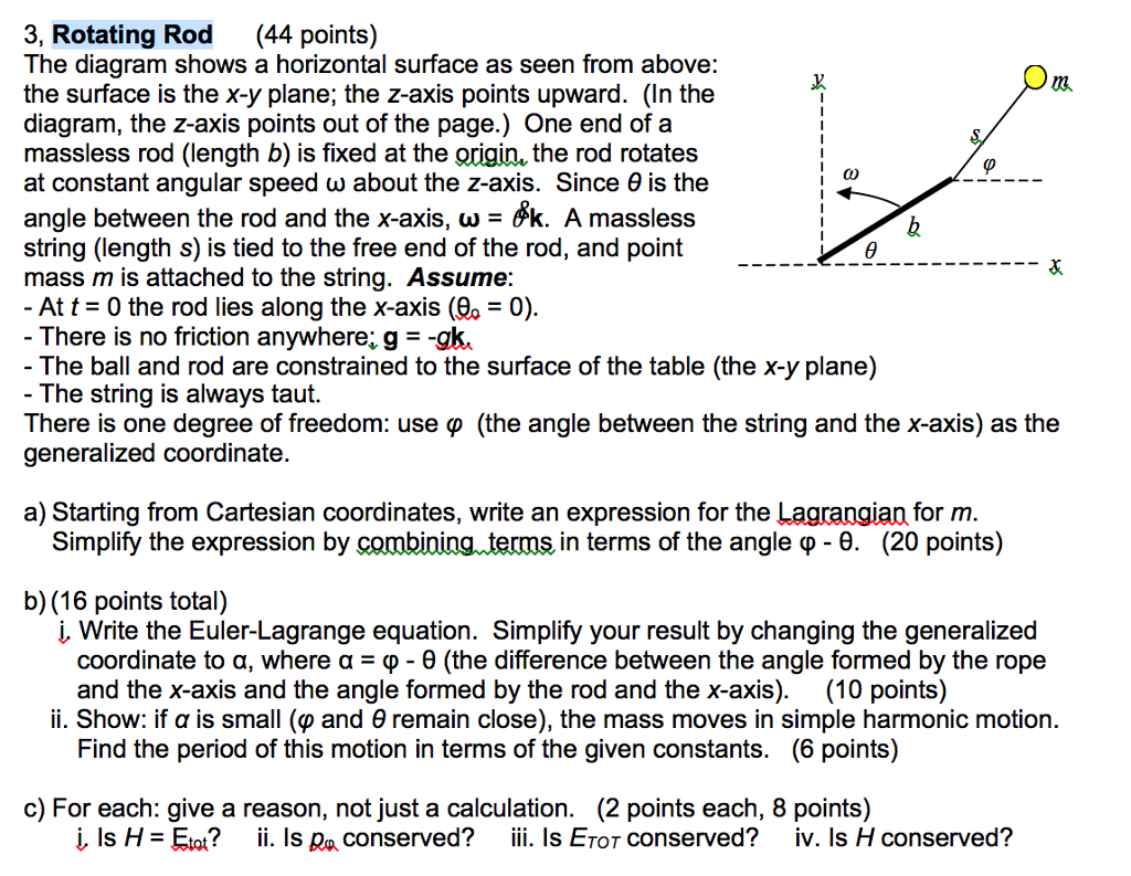 3, Rotating Rod (44 points) The diagram shows a | Chegg.com
