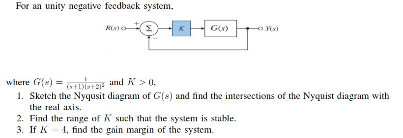 Solved For an unity negative feedback system, 0 Y(s) R(s) | Chegg.com