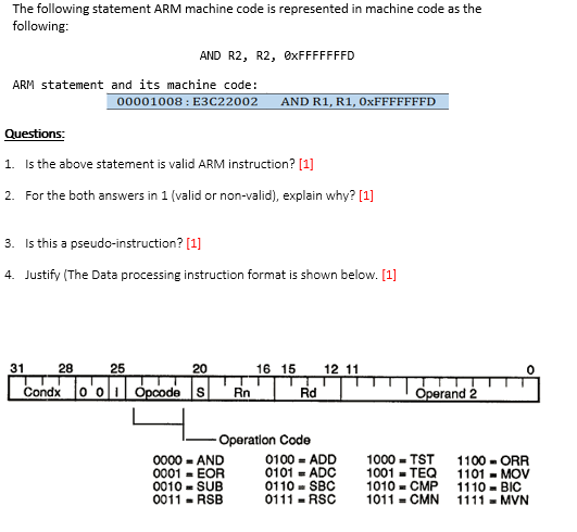 Solved The following statement ARM machine code is | Chegg.com