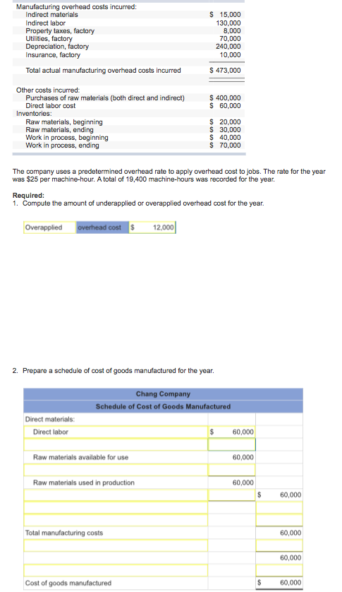 Solved The company uses a predetermined overhead rate to | Chegg.com