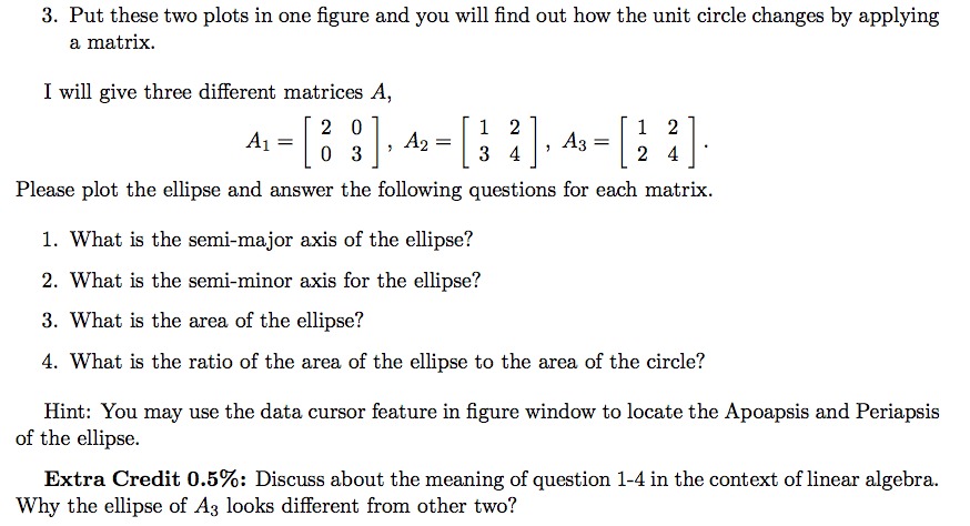 Solved In the section of norm, we learnt the unit circle, | Chegg.com