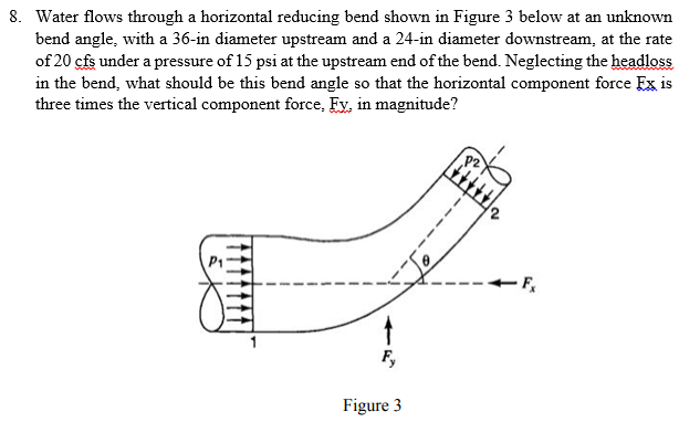 Solved Water flows through a horizontal reducing bend shown | Chegg.com