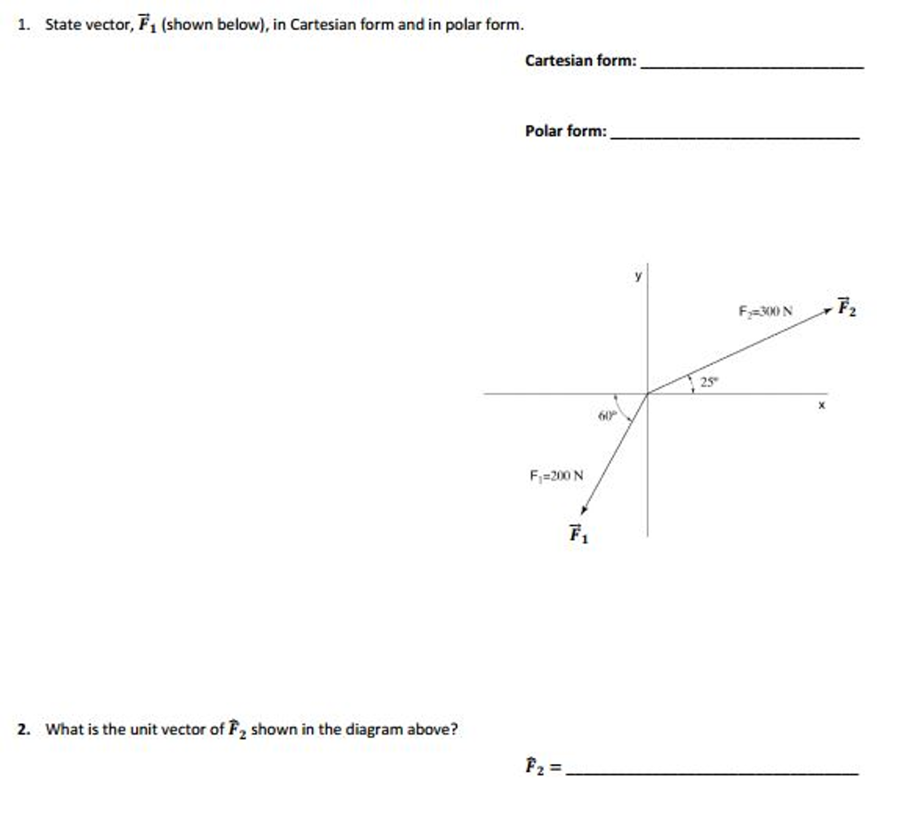 Solved 1. State vector, F (shown below), in Cartesian form | Chegg.com