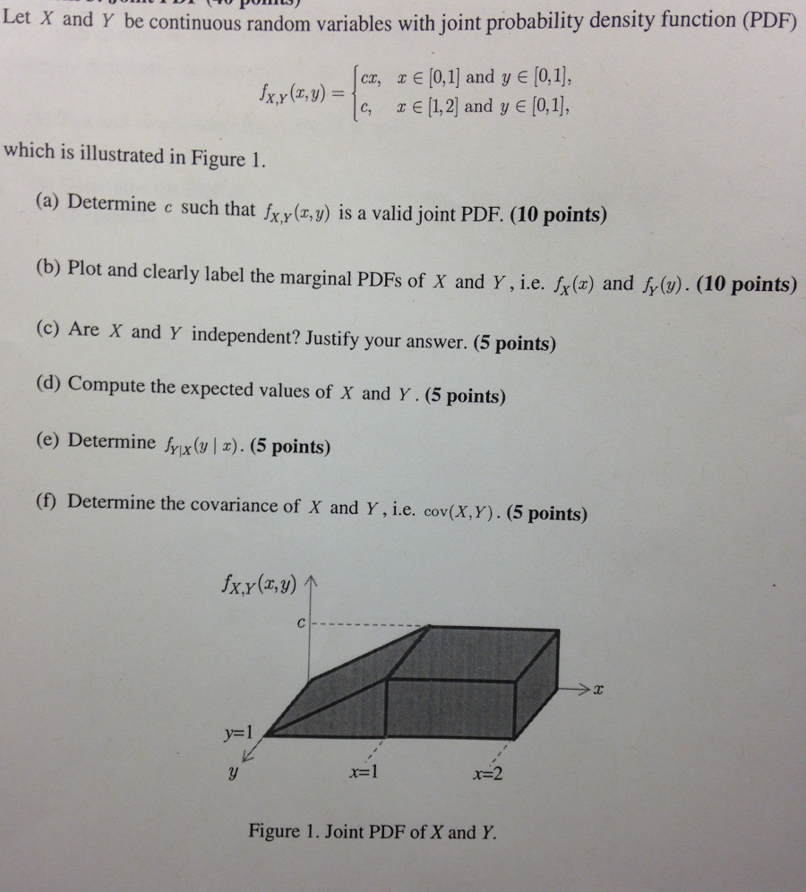 Solved Let X and Y be continuous random variables with joint | Chegg.com