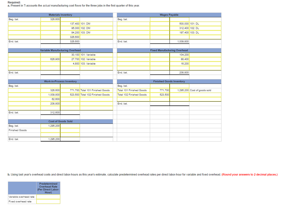 Solved I NEED HELP FILLING OUT THE REST OF PART A . I NEED | Chegg.com