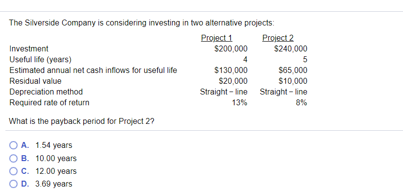 Solved The Silverside Company is considering investing in | Chegg.com