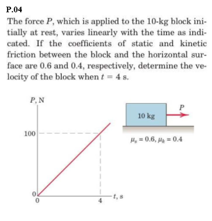 Solved The force P, which is applied to the 10-kg block | Chegg.com