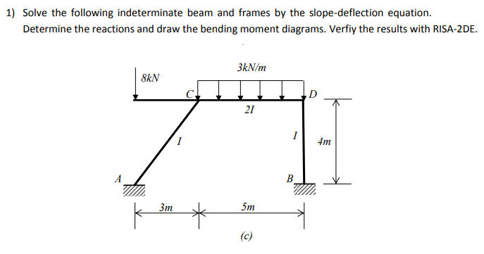 Solved 1) Solve the following indeterminate beam and frames | Chegg.com