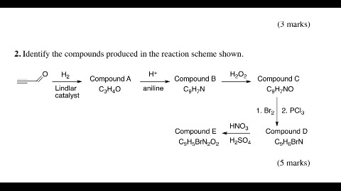 Solved Identify the compounds produced in the reaction | Chegg.com