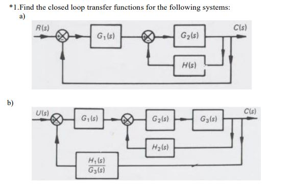 Solved *1.Find the closed loop transfer functions for the | Chegg.com