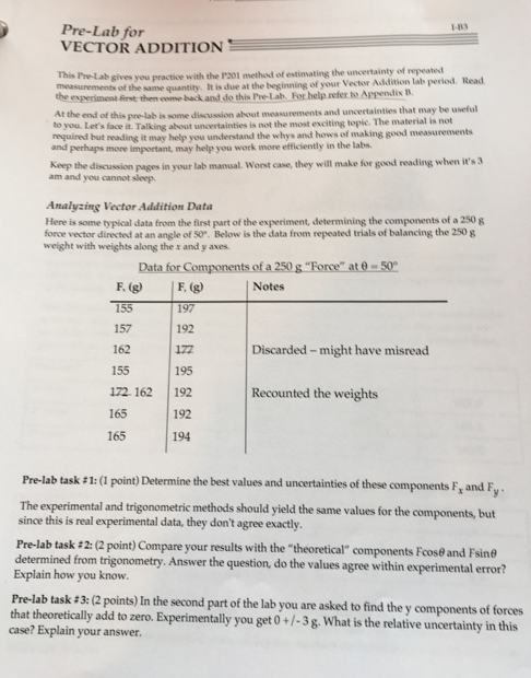 Pre-Lab for VECTOR ADDITION you practice with the P20 | Chegg.com