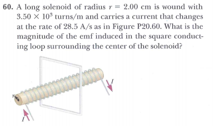 Solved A long solenoid of radius r = 2.00 cm is wound with | Chegg.com