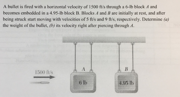 Solved A bullet is fired with a horizontal velocity of 1500 | Chegg.com