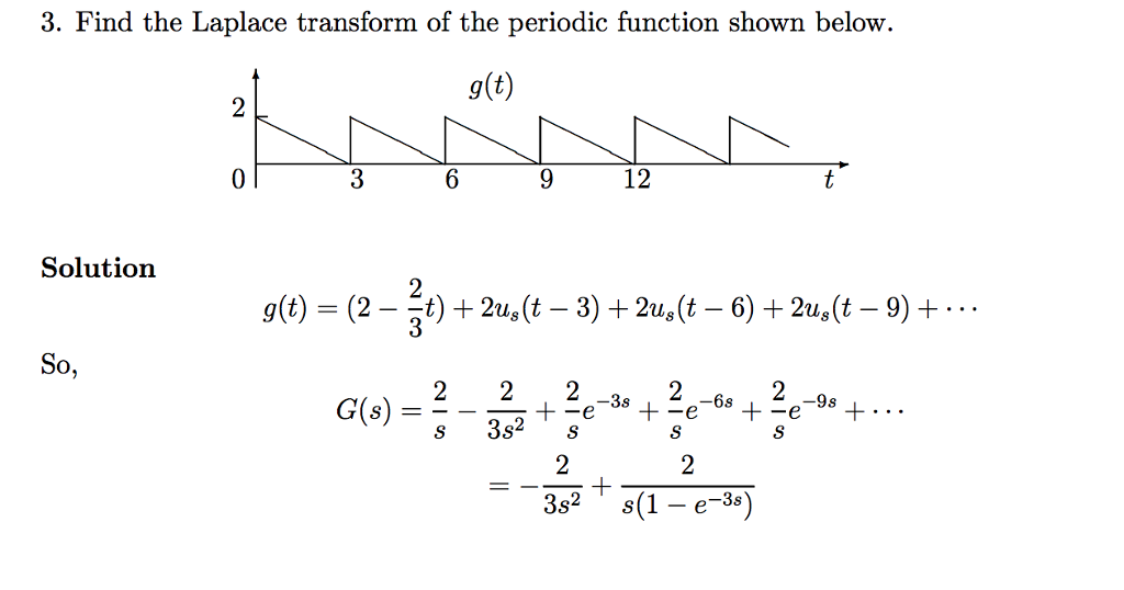 Solved 3. Find the Laplace transform of the periodic | Chegg.com