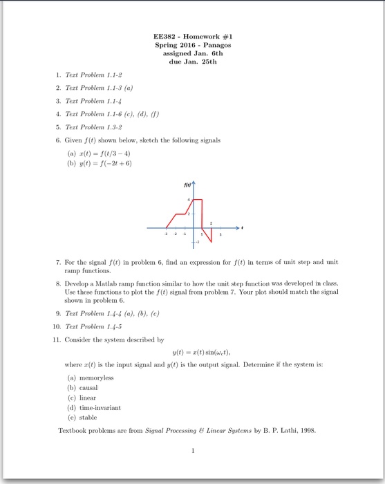 Solved For the signal in problem 6, find an expression for | Chegg.com