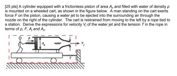 Solved [25 pts] A cylinder equipped with a frictionless | Chegg.com