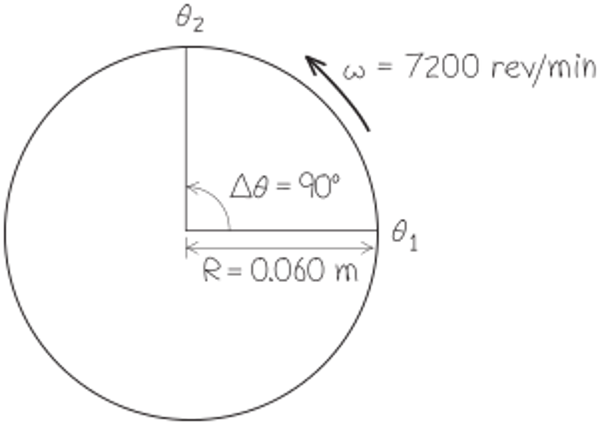 Solved Let's begin with the angular acceleration of a | Chegg.com