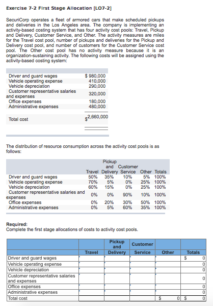 Solved Exercise 7-2 First Stage Allocation [LO7-2] | Chegg.com