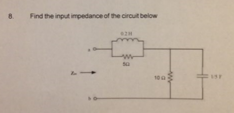 Solved Find the input impedance of the circuit below | Chegg.com