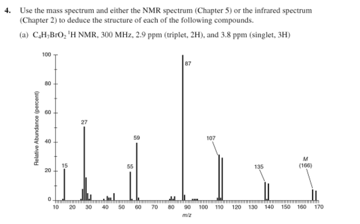 . Use the mass spectrum and either the NMR spectrum | Chegg.com