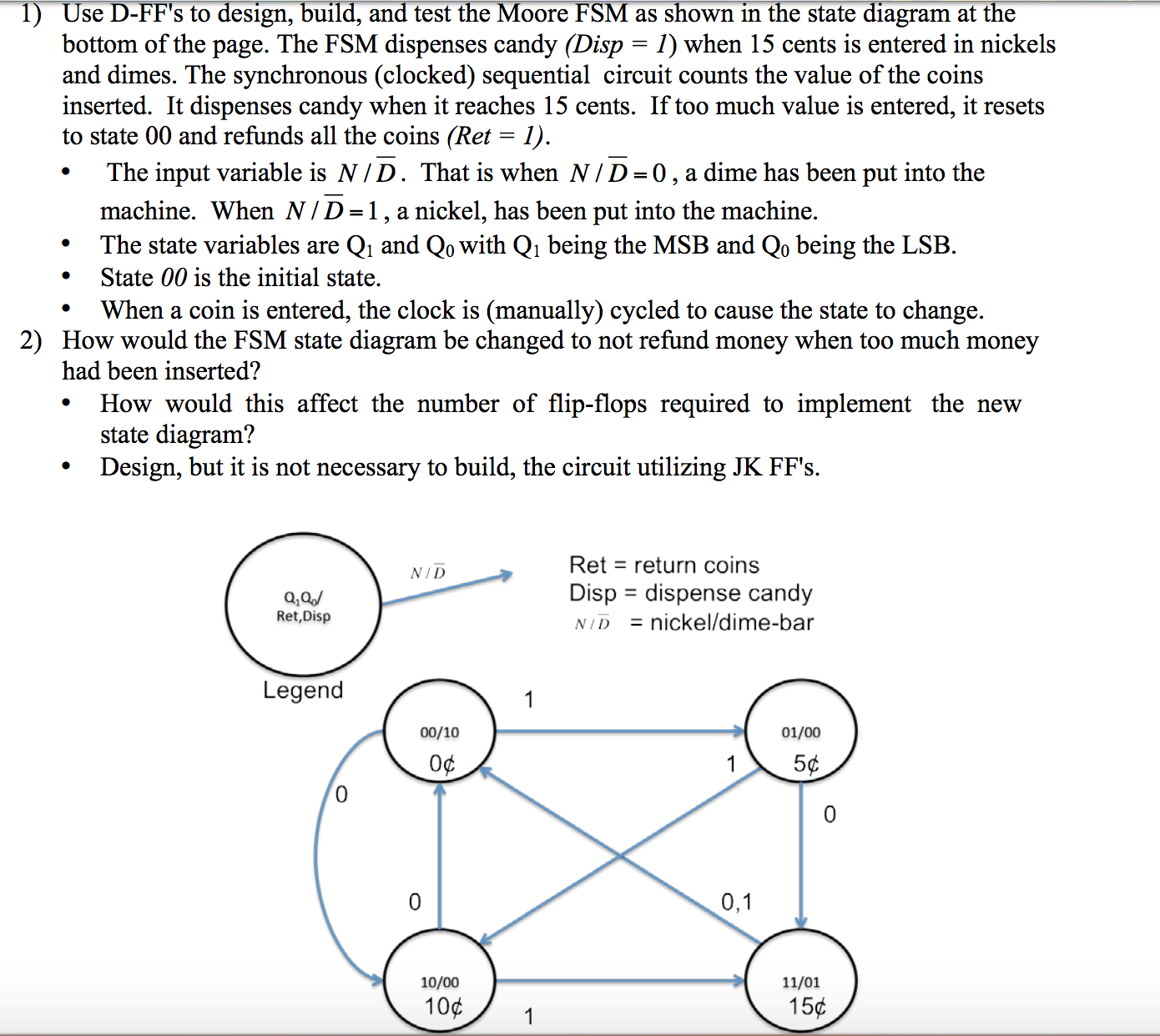 Solved Use D-FF's to design, build, and test the Moore FSM | Chegg.com