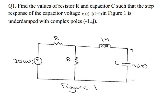 Solved Q1. Find the values of resistor R and capacitor C | Chegg.com