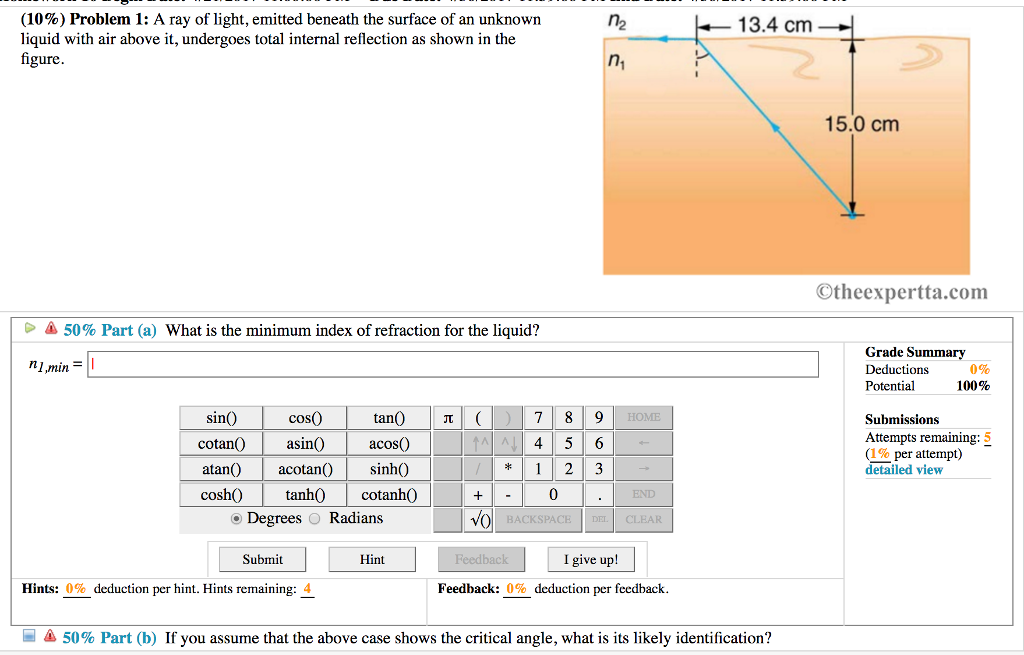 Solved (10%) Problem i: A ray of light, emitted beneath the | Chegg.com