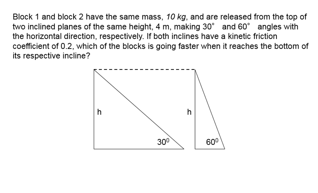 Solved Block 1 and block 2 have the same mass, 10 kg, and | Chegg.com
