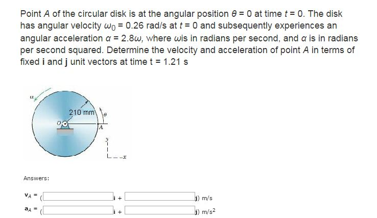 Solved Point A of the circular disk is at the angular | Chegg.com