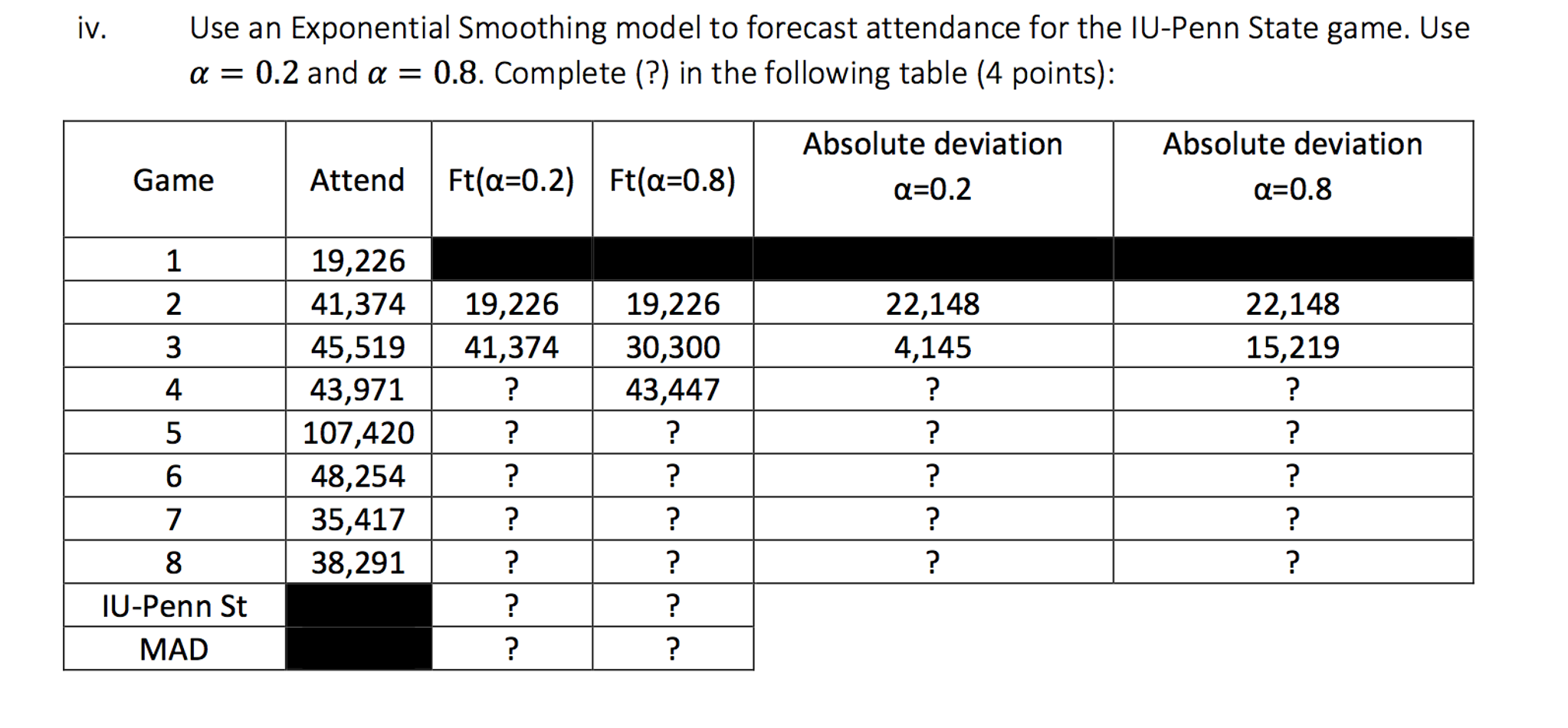 Solved Mean Absolute Deviation (MAD) = sigma_t = 1^n|d_t - | Chegg.com