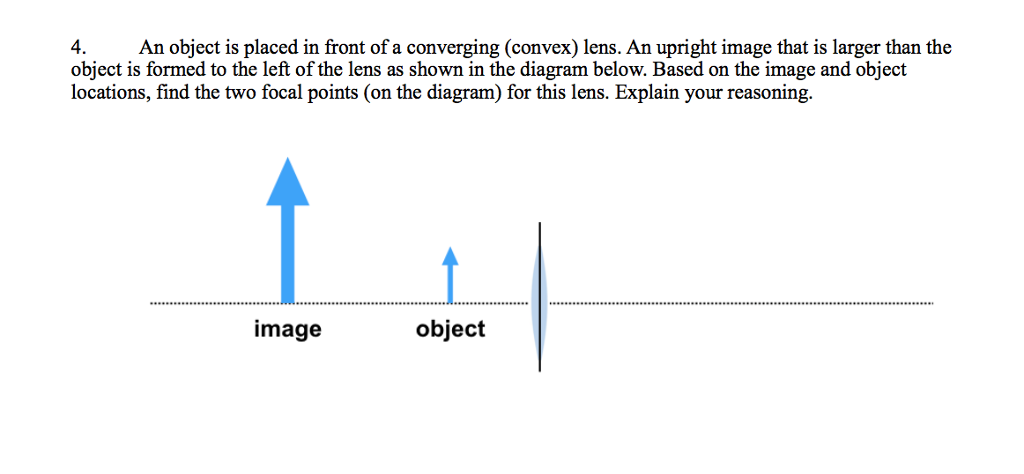Solved 4. An object is placed in front of a converging | Chegg.com