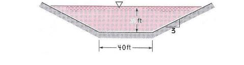 Solved Determine the normal depth (y0) and critical depth | Chegg.com