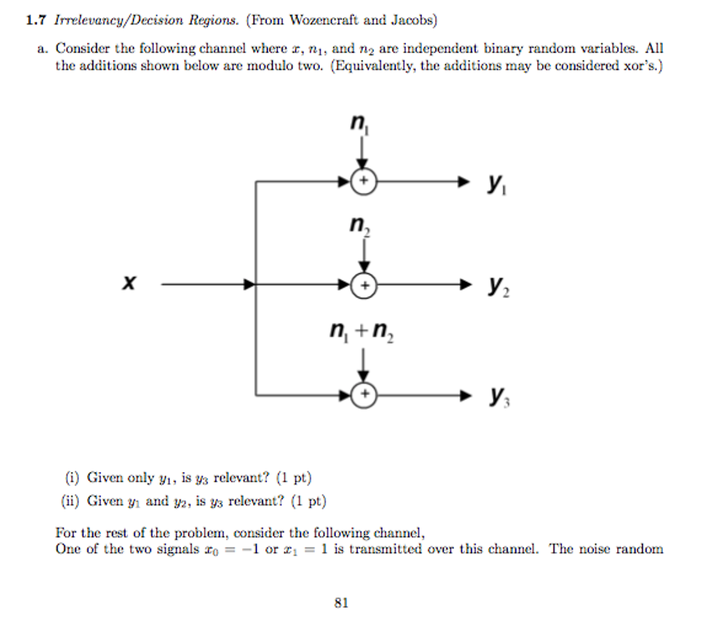 Consider the following channel where x,n1,and n2 are | Chegg.com