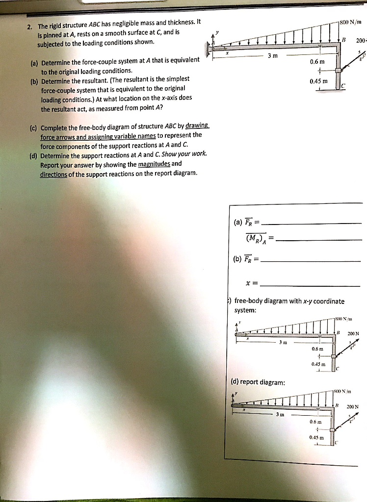 Solved The rigid structure ABC has negligible mass and | Chegg.com