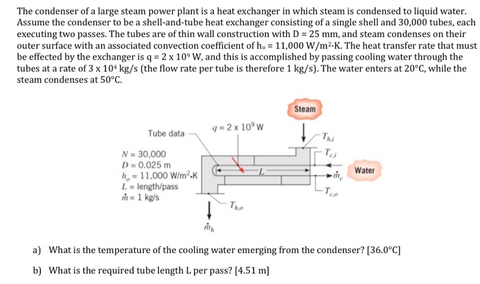 Solved The condenser of a large steam power plant is a heat | Chegg.com