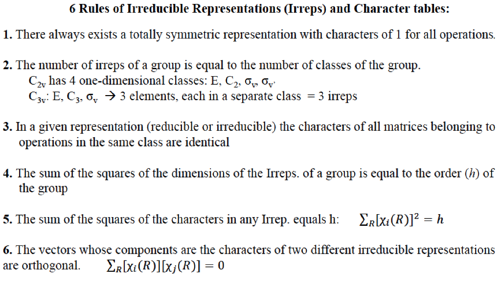 1. Derive the character table for the D4 point group | Chegg.com