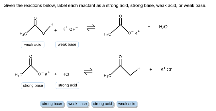 Solved Given the reactions below, label each reactant as a | Chegg.com