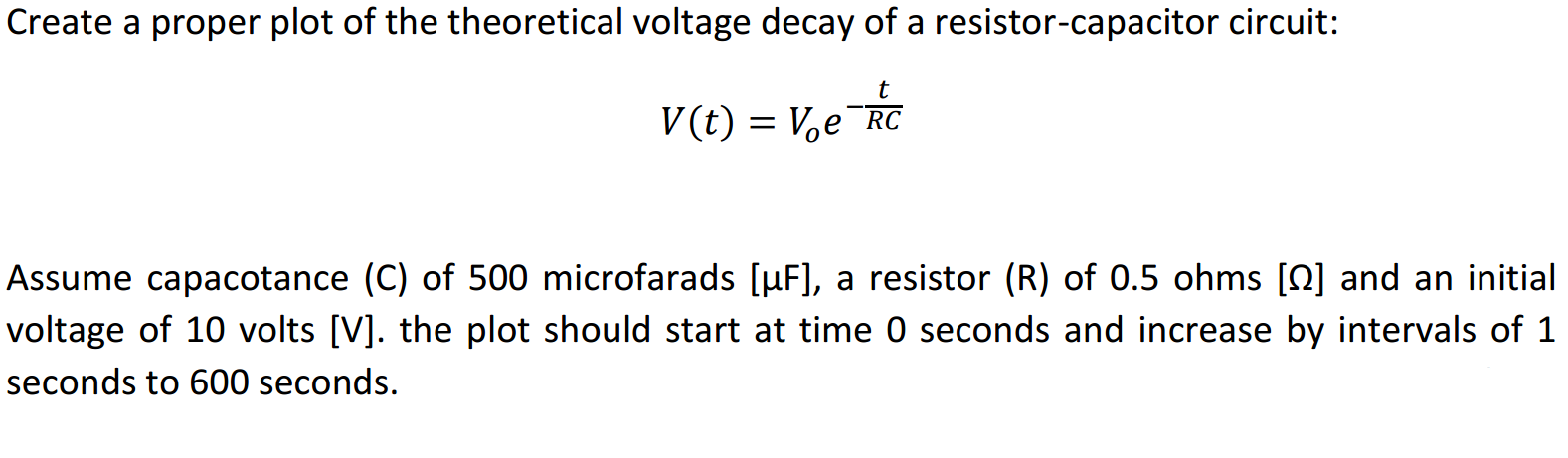 Solved Create a proper plot of the theoretical voltage decay | Chegg.com