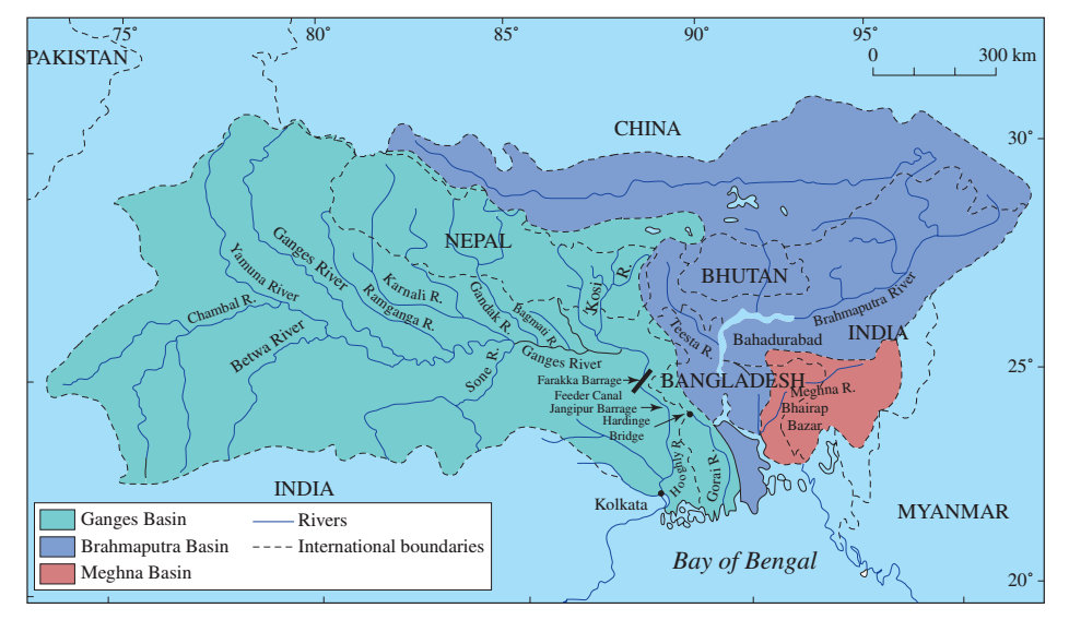 The Ganges River, shown in Figure, has an annual | Chegg.com