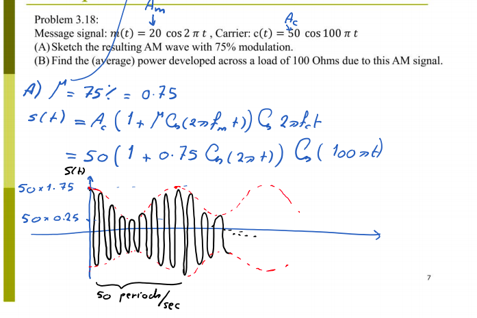 Solved B) Find the (Average) power developed across a load | Chegg.com