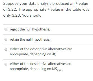 Solved 1. The F value obtained from the data is 3.05 based | Chegg.com