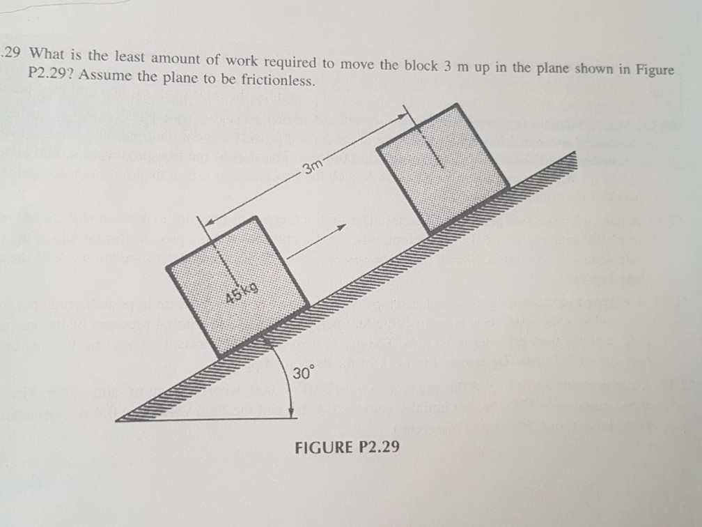 Solved 29 What is the least amount of work required to move | Chegg.com