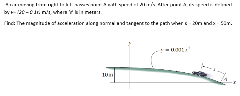 Solved A car moving from right to left passes point A with | Chegg.com