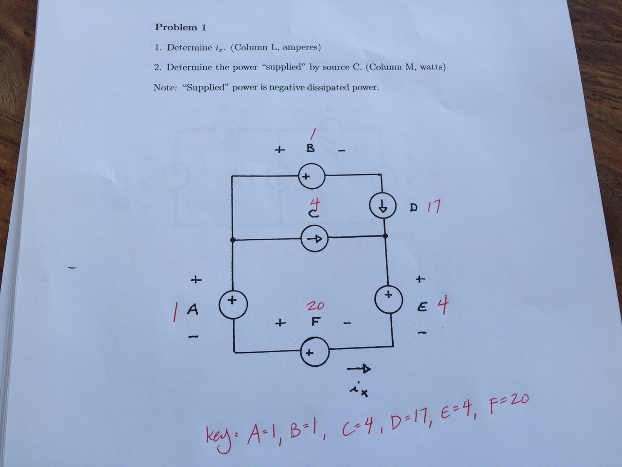 Solved Problem 1 1. Determine ix. (Column L, amperes) 2. | Chegg.com Solved Problem 1 1. Determine ix. (Column L, amperes) 2. | Chegg.com