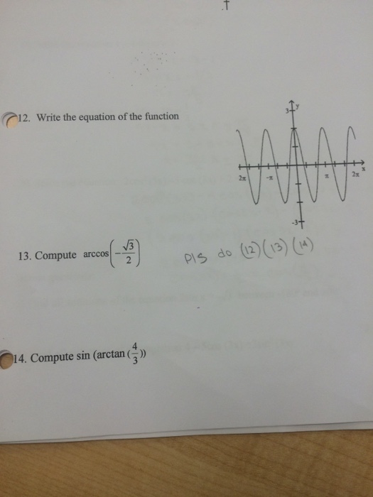 Solved Write the equation of the function Compute arcos(- | Chegg.com