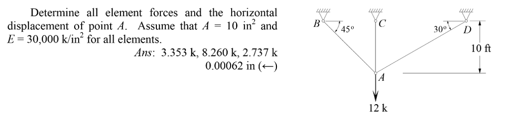 Solved Use the matrix force method (flexibility method) to | Chegg.com