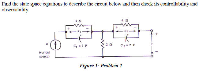 Solved Find The State Space Equations To Describe The