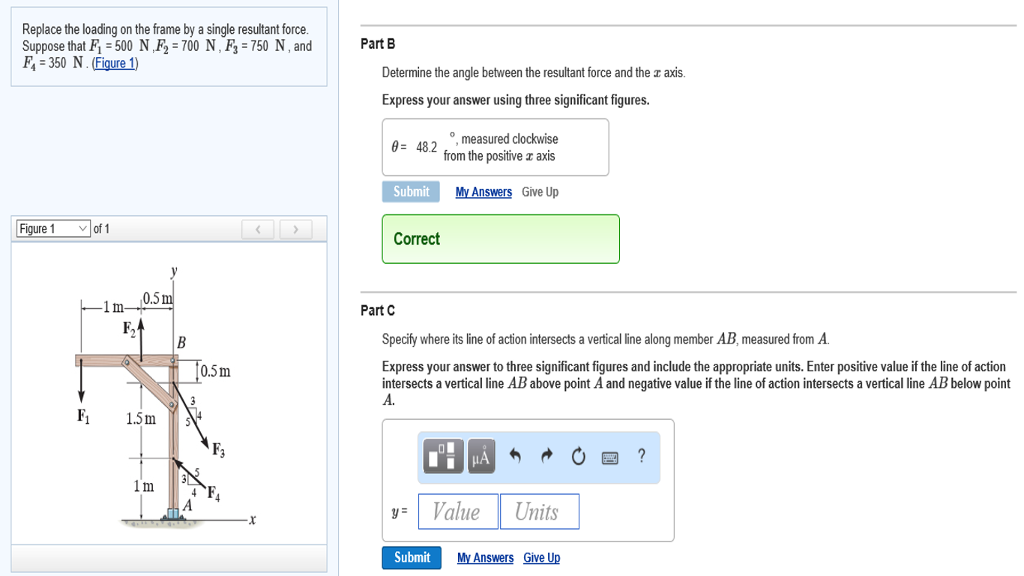 Solved Replace the loading on the frame by a single | Chegg.com